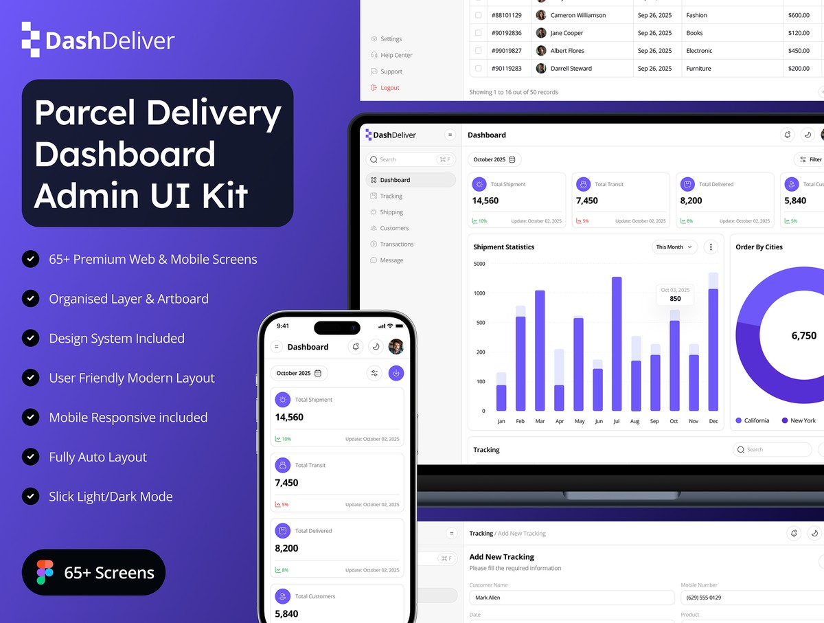 物流配送管理后台 UI 套件-AxureUX