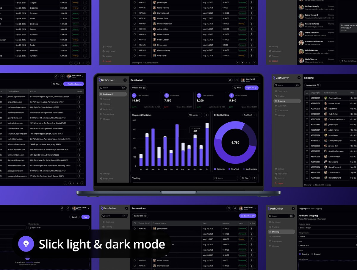 物流配送管理后台 UI 套件-AxureUX